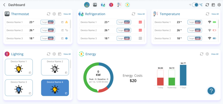 ENGENUITY SYSTEMS LAUNCHES eViewIoT PRO™ FOR RETAIL | Engenuity Systems